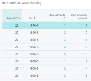 Dynamics 365 Business Central: Show Item Attributes on the page (For ...