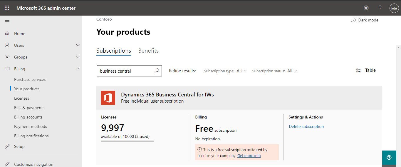 The data structure of Dynamics 365 Business Central | Dynamics 365 Lab