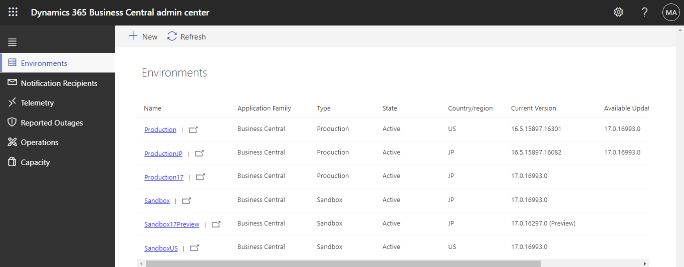 The data structure of Dynamics 365 Business Central | Dynamics 365 Lab