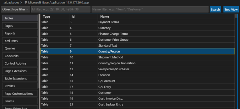 The data structure of Dynamics 365 Business Central | Dynamics 365 Lab
