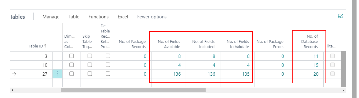 Microsoft Dynamics 365 Business Central: How to Export and Import Data ...