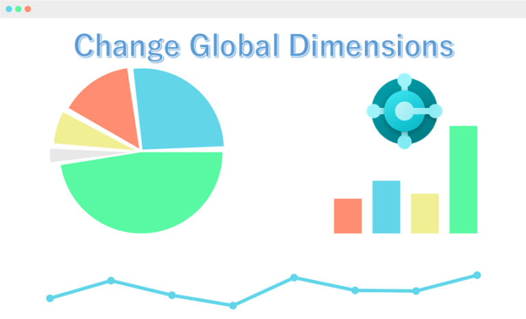 Dynamics 365 Business Central: How to Change Global Dimensions after Go ...