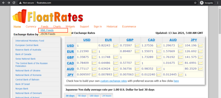 Dynamics 365 Business Central: Automate Currency Exchange Rate Updates ...