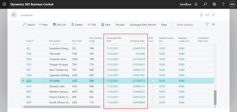Dynamics 365 Business Central: Automate Currency Exchange Rate Updates ...