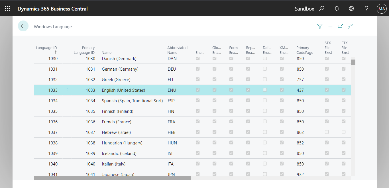 Dynamics 365 Business Central: Windows Language ID and Global Language ...