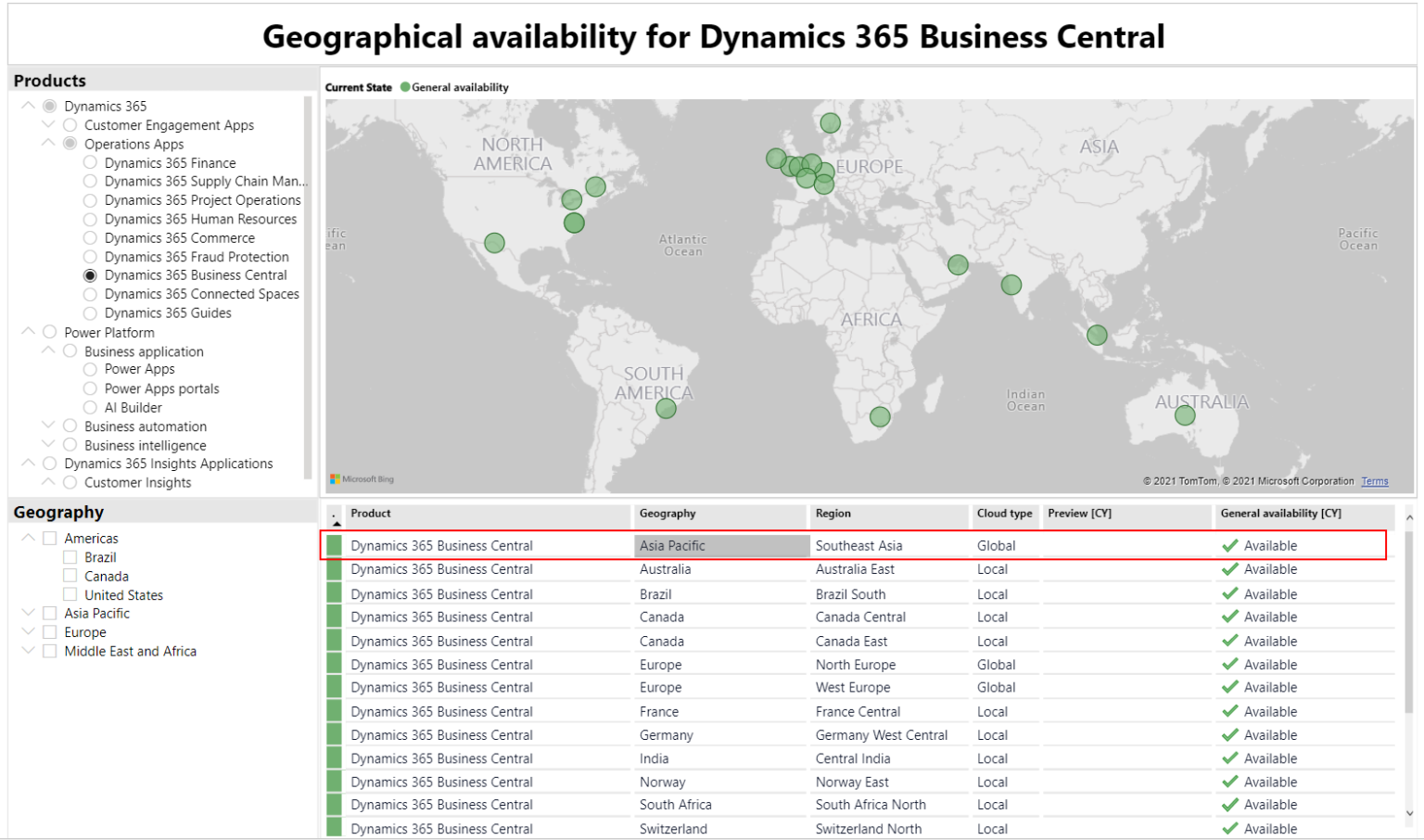 Dynamics 365 Business Central: The Azure region in Japan has changed ...