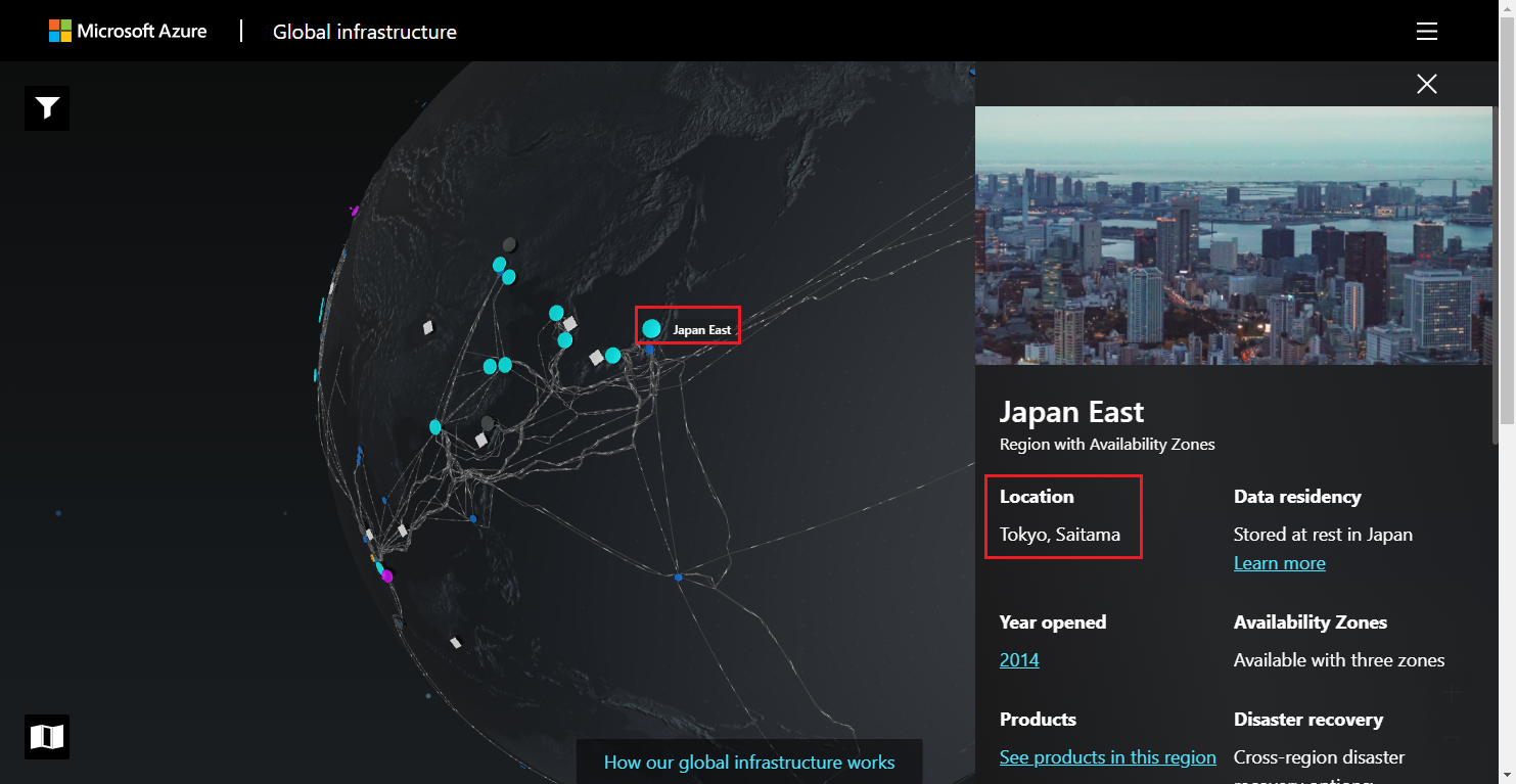 Dynamics 365 Business Central: Where is cloud(SaaS) data actually ...