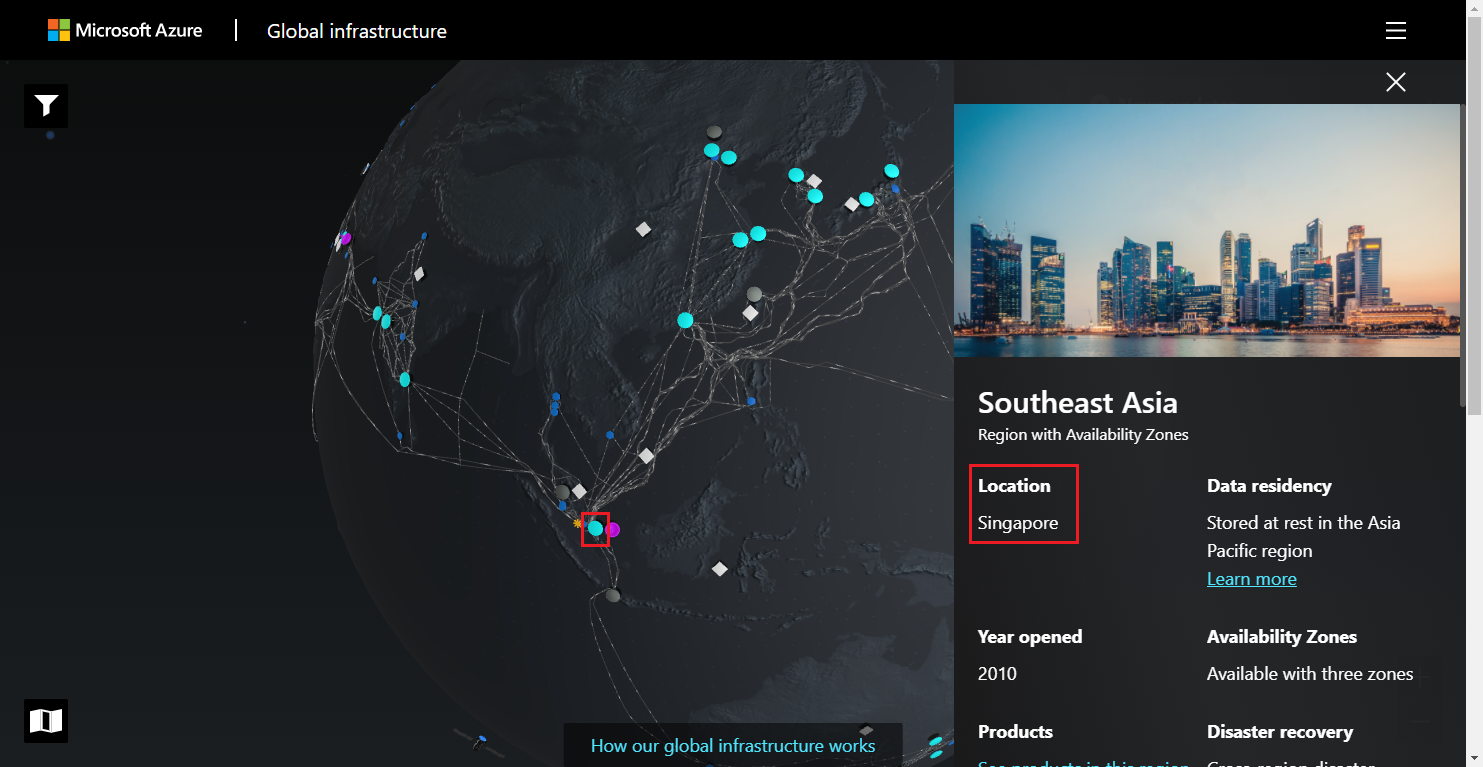 Dynamics 365 Business Central: Where is cloud(SaaS) data actually ...