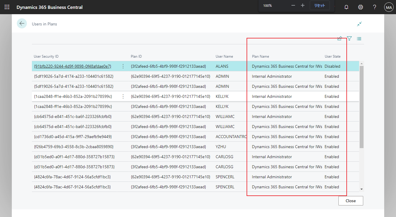 Dynamics 365 Business Central: All service plan identifiers (Plan Ids ...