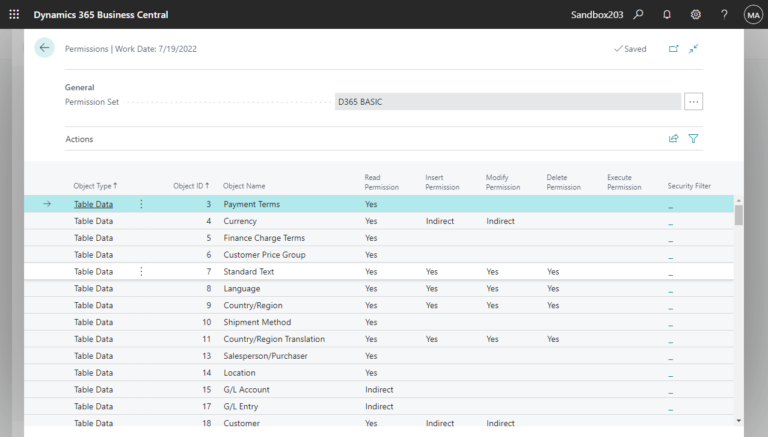 Dynamics 365 Business Central: Special Permission Sets | Dynamics 365 Lab