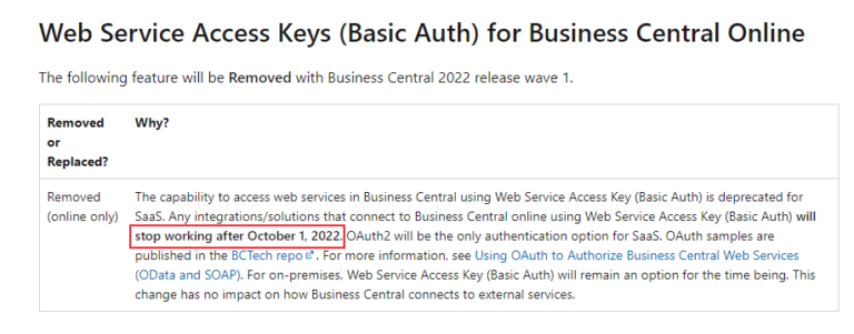 Final Reminder!!! Web Service Access Key (Basic Auth) will stop working after October 1st, 2022 ...