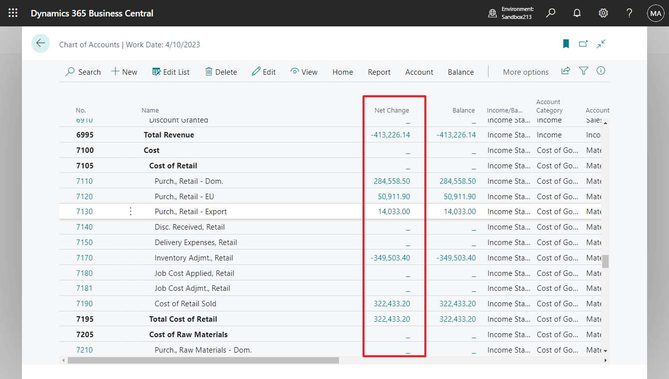 Dynamics 365 Business Central: What happens if users don’t have ...