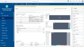 Dynamics 365 Business Central: User Login History (Register Time and ...