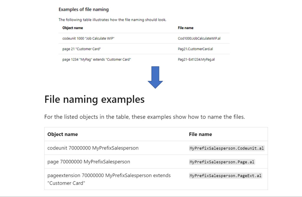 Dynamics 365 Business Central: Best Practices for AL File naming ...