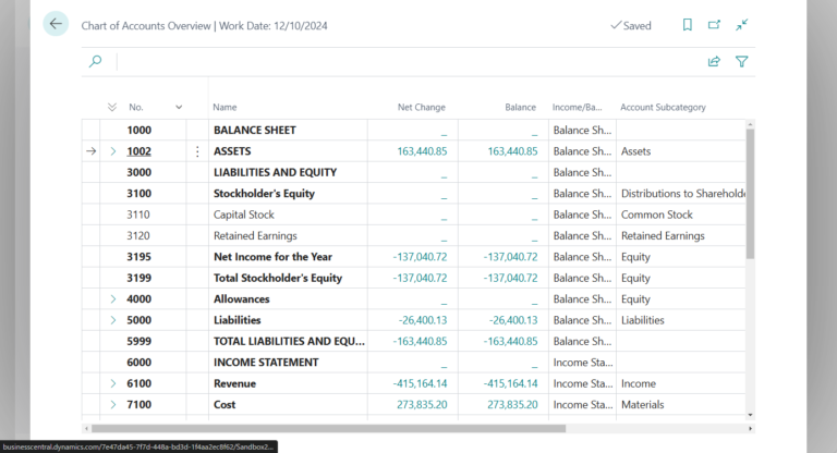 Dynamics 365 Business Central: How to view chart of accounts in a tree structure (Expand or ...