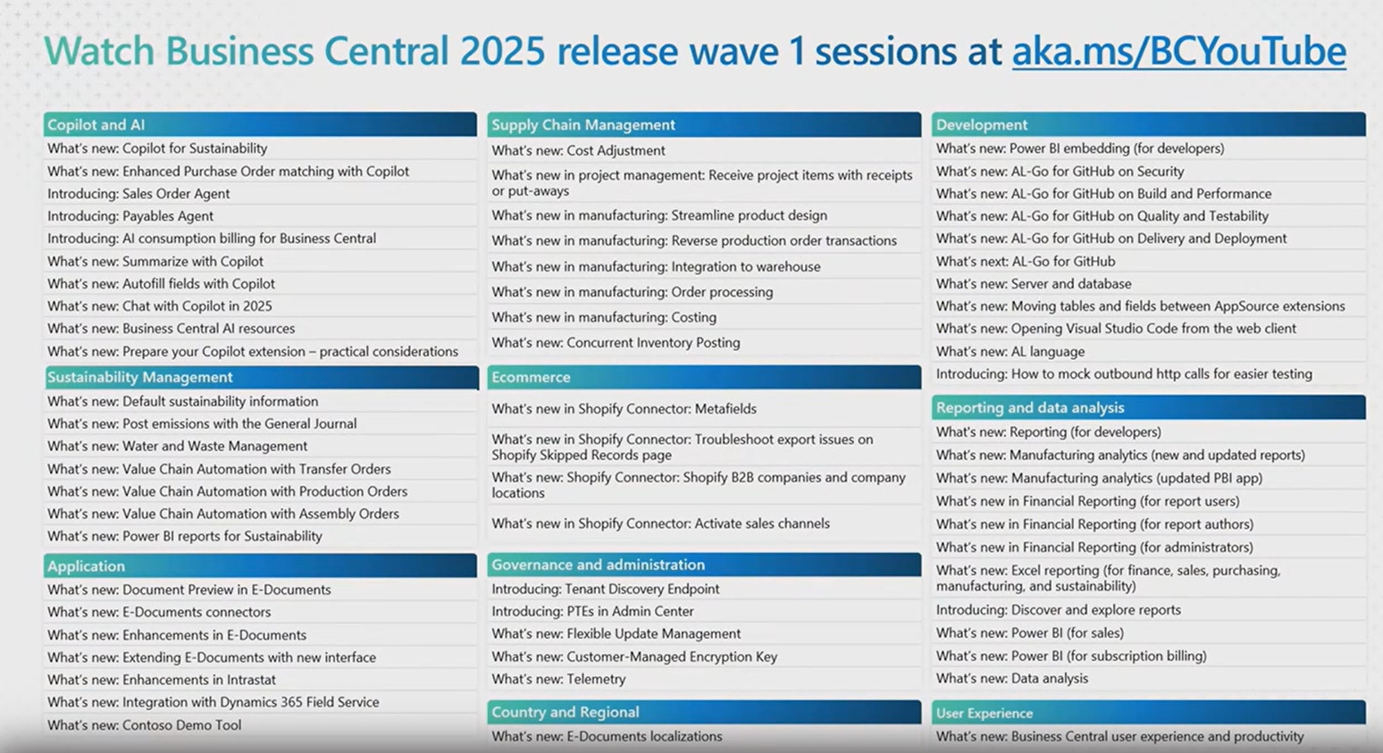 Business Central Launch Event (2025 release wave 1) on April 1st at 4:00 PM (CET) – Register now ...