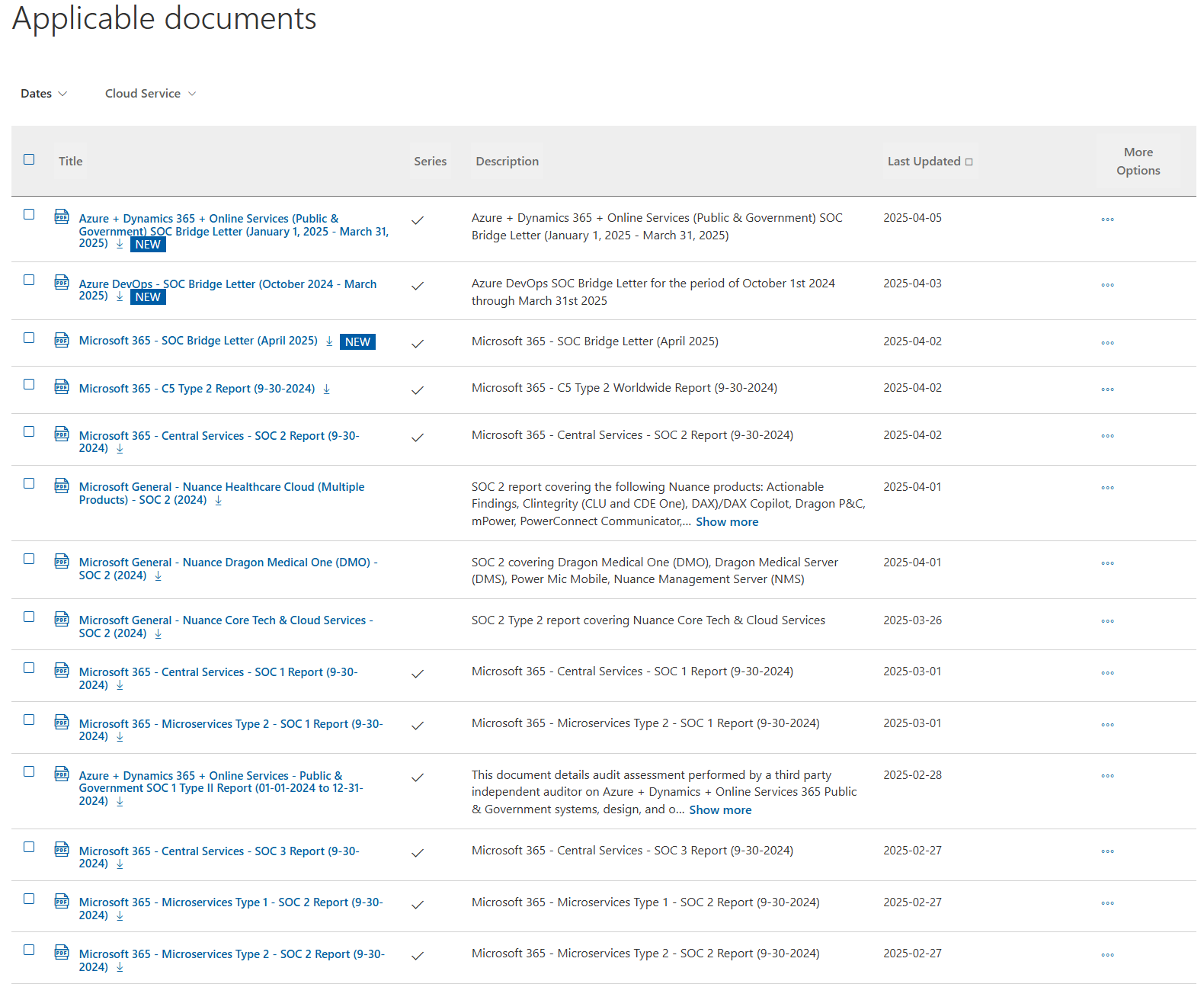 Dynamics 365 Business Central: Download System and Organization ...