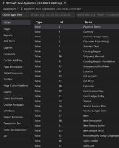 Dynamics 365 Business Central: Suggest object ID in AL (Get the next ...